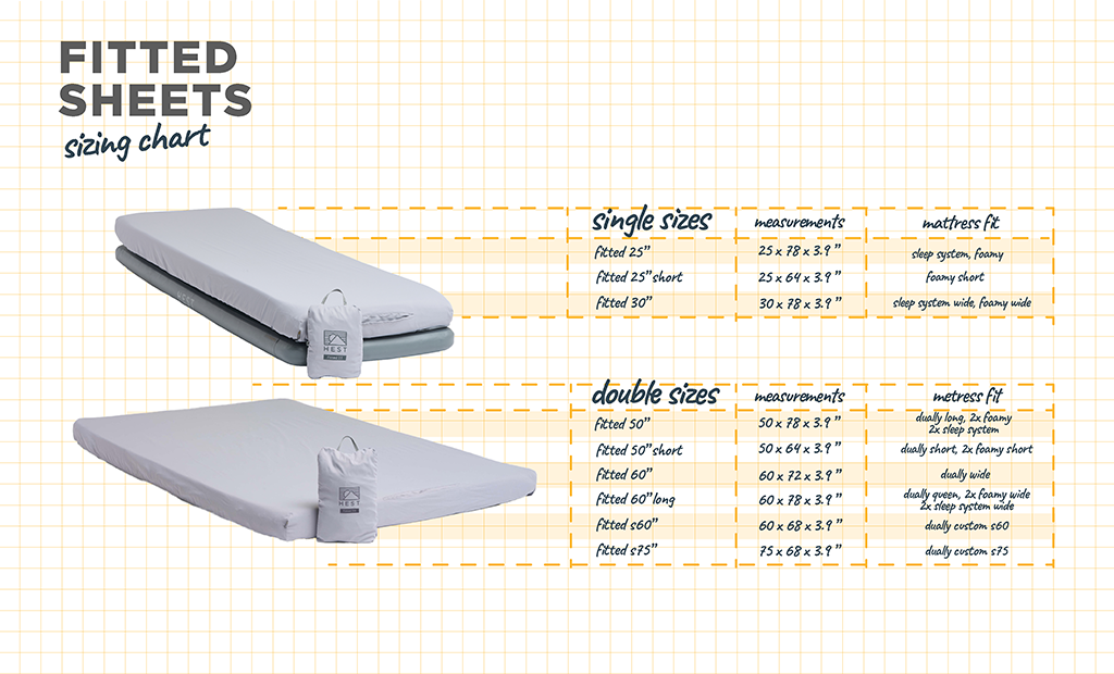 Hest Fitted Sheet – Rustic Mtn Overland